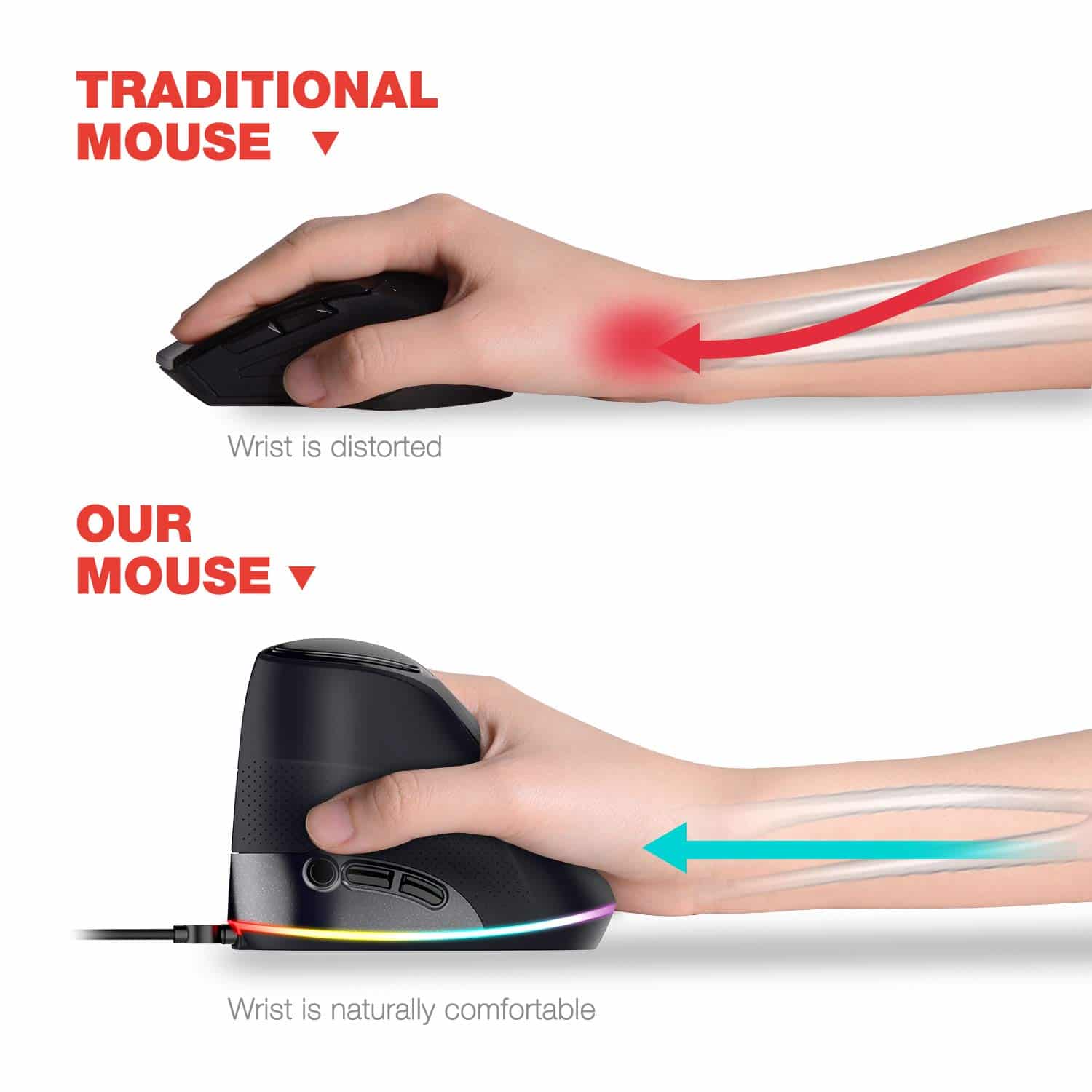 HAVIT HV-MS764 Wired Ergonomic Vertical Mouse with RGB Backlit