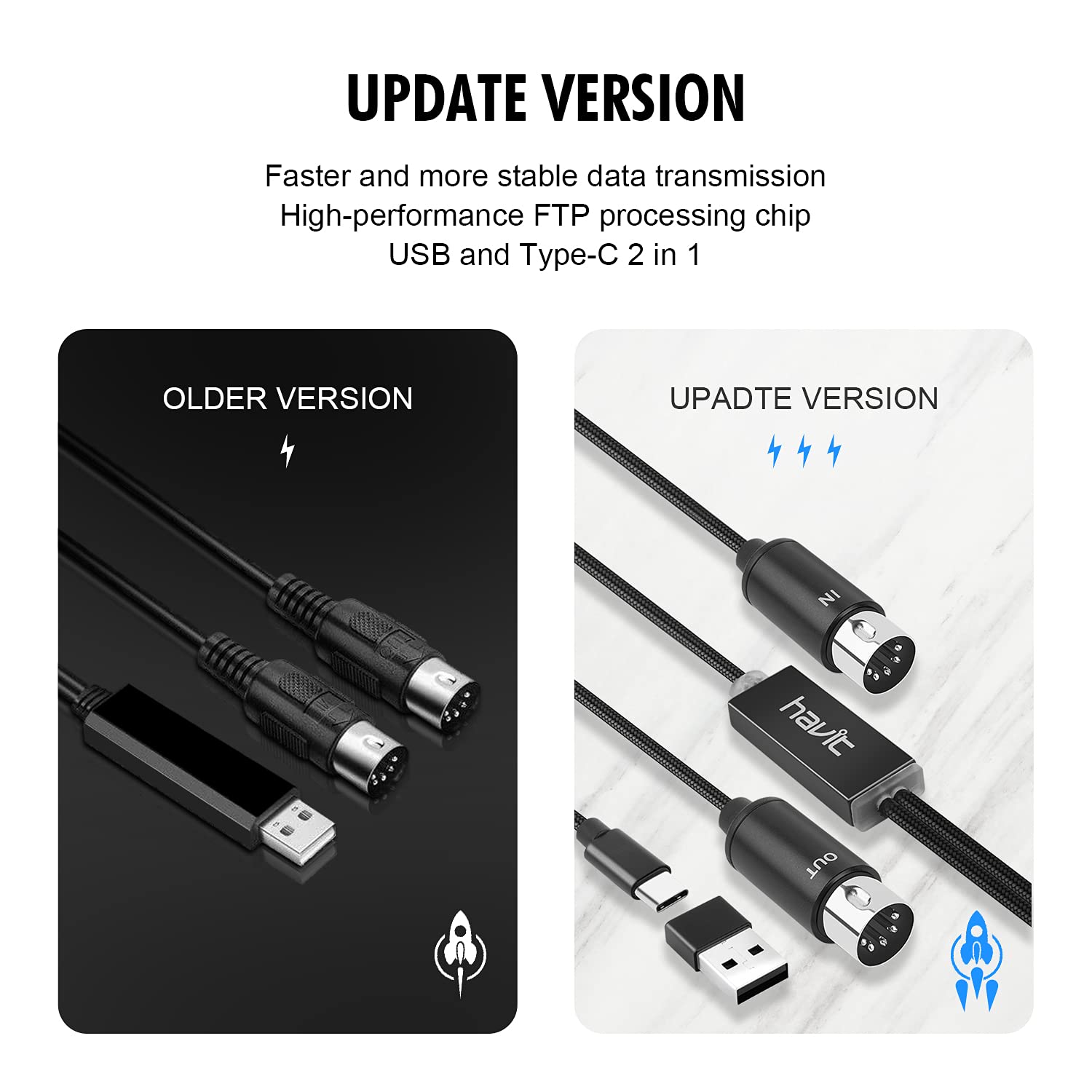 HAVIT EMD-62 5 Pin MIDI in-Out Cable with Type-C to USB Adapter