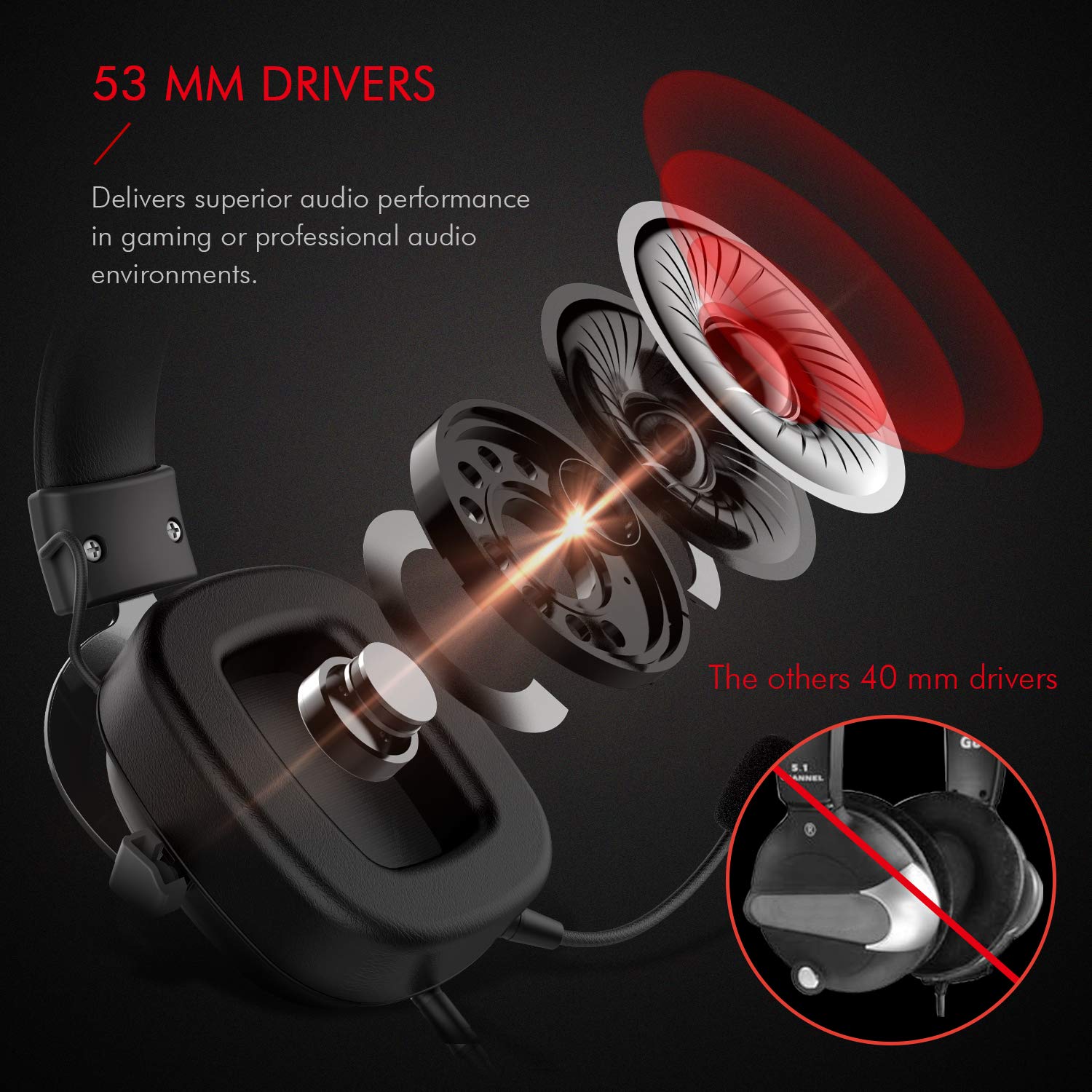HAVIT H2002D 3.5mm Gaming Headset