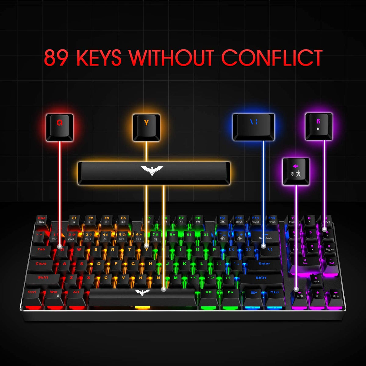 HAVIT KB486L Mechanical Keyboard Mouse & Mouse Pad Combo with 89 Keys
