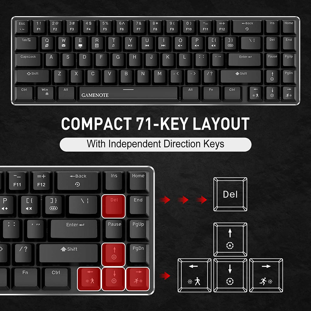 HAVIT KB512L 60% Gaming Mechanical Keyboard with 71-Key, LED Backlit,