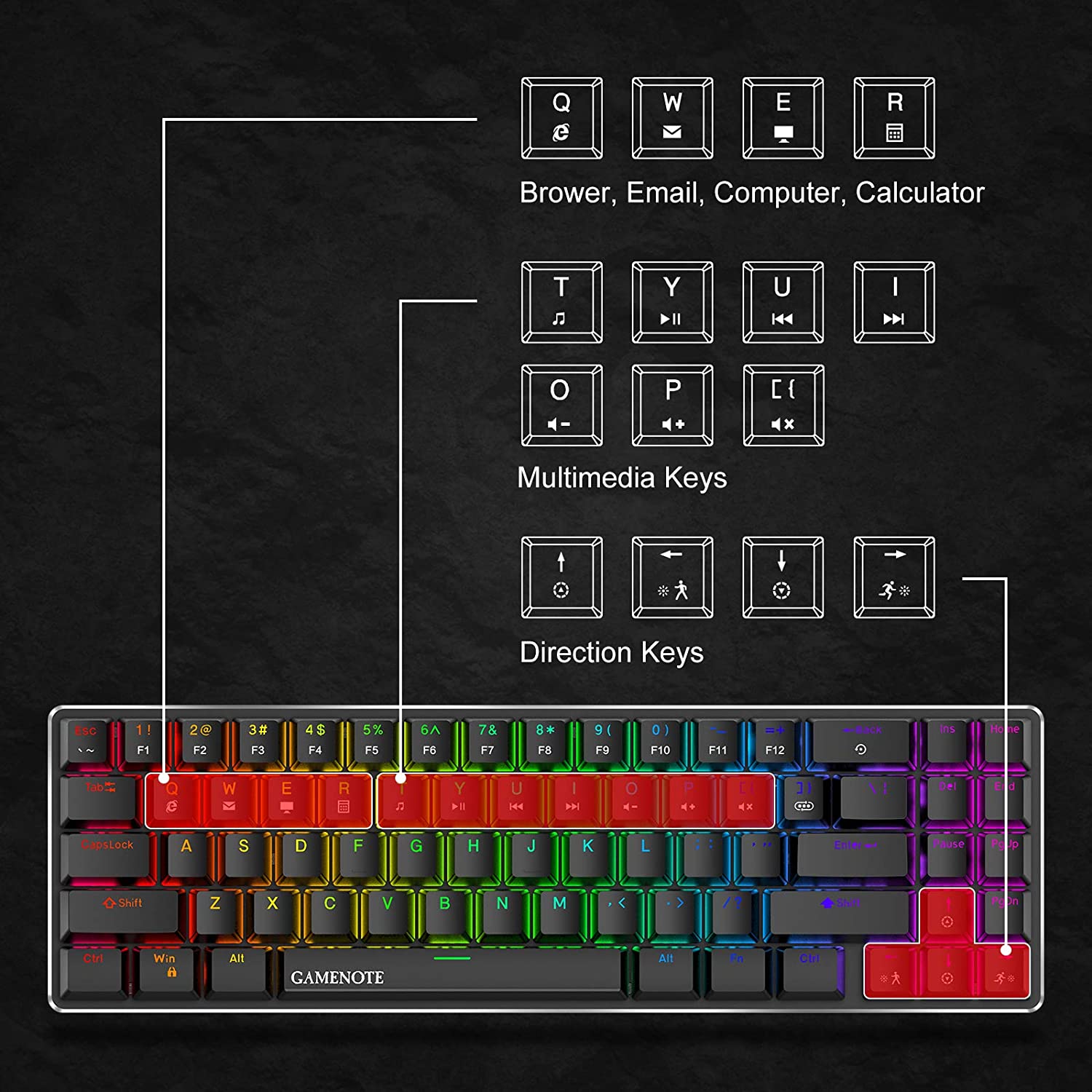 HAVIT KB512L 60% Gaming Mechanical Keyboard with 71-Key, LED Backlit,