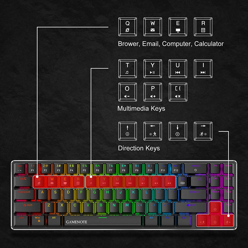 HAVIT KB512L 60% Gaming Mechanical Keyboard with 71-Key, LED Backlit,