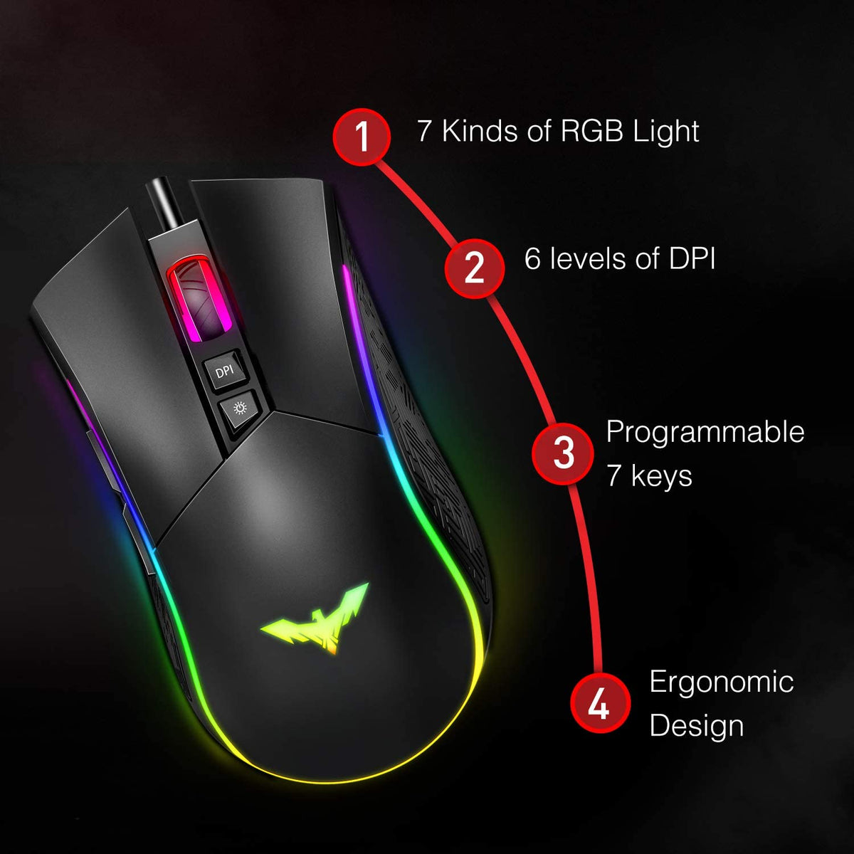 HAVIT MS733 RGB Programmable Gaming Mouse (2020 Version)