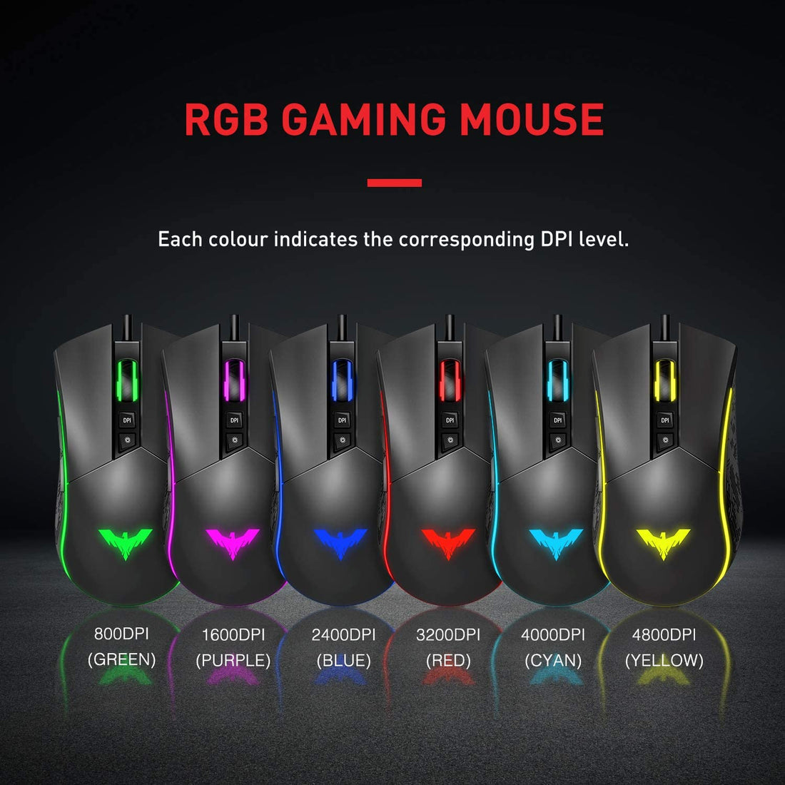 HAVIT MS733 RGB Programmable Gaming Mouse (2020 Version)