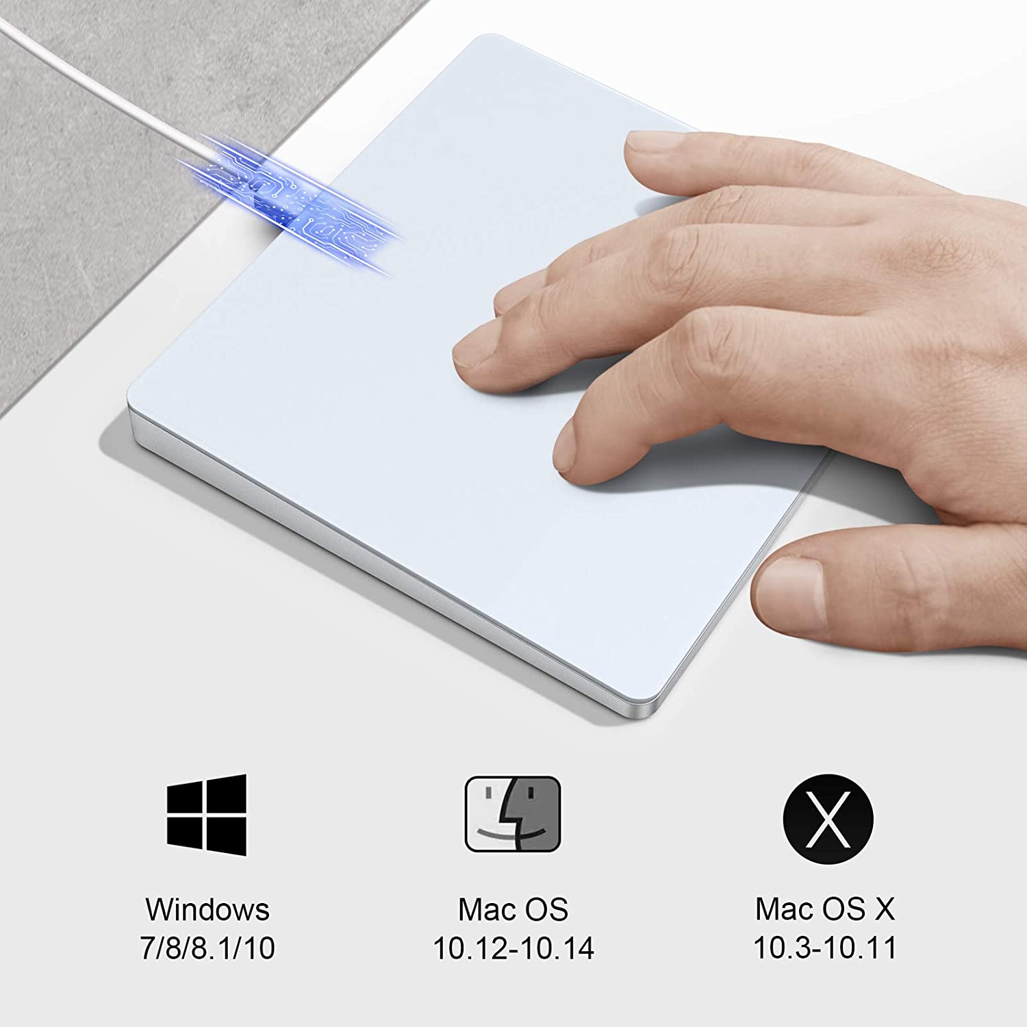 HAVIT TP050-S Trackpad USB Touch Pad for Laptop Notebook PC Desktop