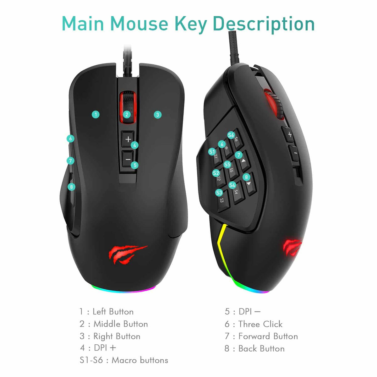 HAVIT MS760 Pro Gaming Mouse with 12000 DPI, Interchangeable Side Plat